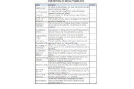 Definition of Done (with Downloadable Templates) | Vit Lyoshin