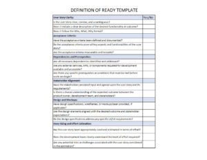 Definition of Ready (with Downloadable Templates) | Vit Lyoshin