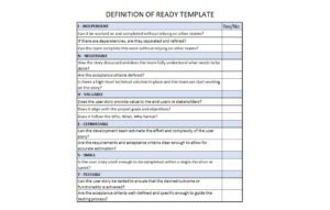 Definition of Ready (with Downloadable Templates) | Vit Lyoshin